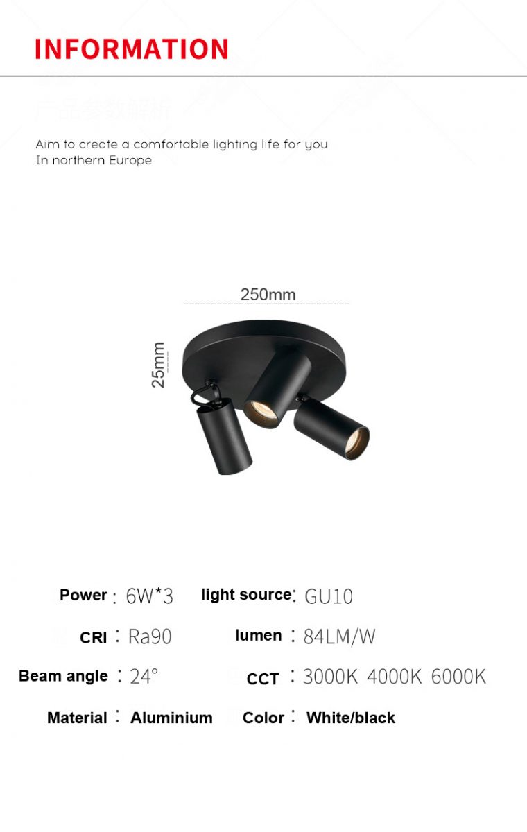 China LED factory mounted spotlight M8900 – MISSION LED LIGHTINGS,China ...